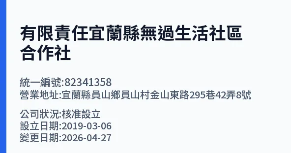 有限責任宜蘭縣無過生活社區合作社的照片-統編 82341358(宜蘭縣) 公司登記資料與營業項目詳細圖表