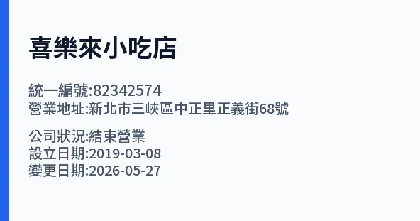 喜樂來小吃店的照片-統編 82342574(新北市) 公司登記資料與營業項目詳細圖表