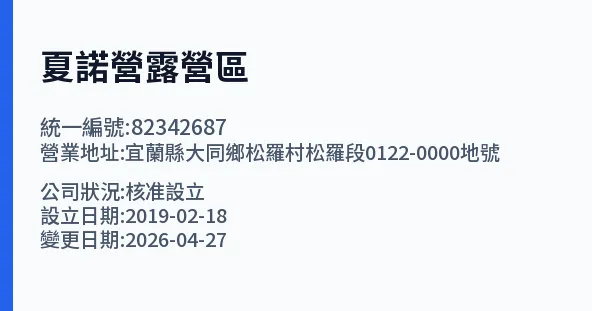 夏諾營露營區的照片-統編 82342687(宜蘭縣) 公司登記資料與營業項目詳細圖表