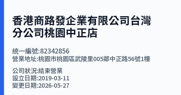 香港商路發企業有限公司台灣分公司桃園中正店的照片-統編 82342856(桃園市) 公司登記資料與營業項目詳細圖表