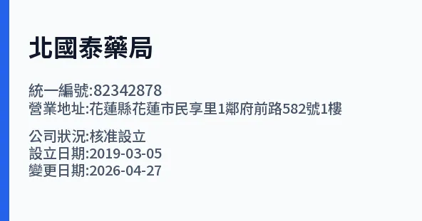 北國泰藥局的照片-統編 82342878(花蓮縣) 公司登記資料與營業項目詳細圖表
