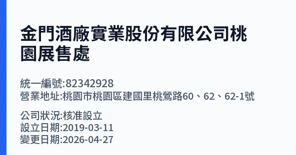 金門酒廠實業股份有限公司桃園展售處的照片-統編 82342928(桃園市) 公司登記資料與營業項目詳細圖表