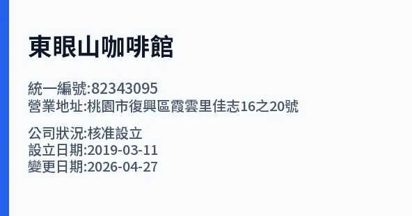 東眼山咖啡館的照片-統編 82343095(桃園市) 公司登記資料與營業項目詳細圖表
