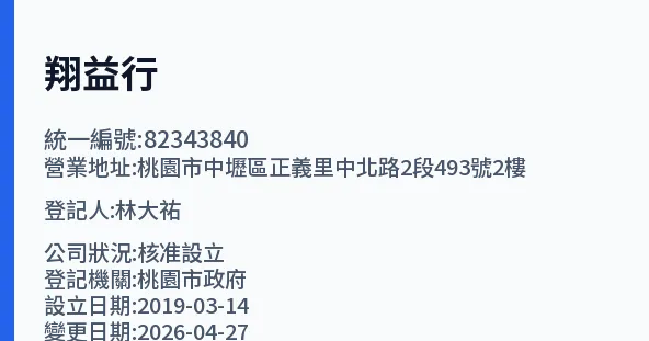 翔益行的照片-統編 82343840(桃園市) 公司登記資料與營業項目詳細圖表