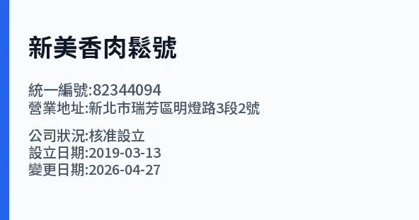 新美香肉鬆號的照片-統編 82344094(新北市) 公司登記資料與營業項目詳細圖表
