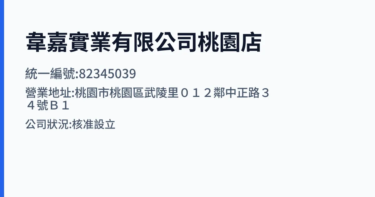 韋嘉實業有限公司桃園店 - 統編 82345039(桃園市) 公司登記資料與營業項目詳細圖表