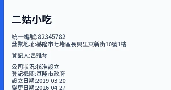 二姑小吃的照片-統編 82345782(基隆市) 公司登記資料與營業項目詳細圖表