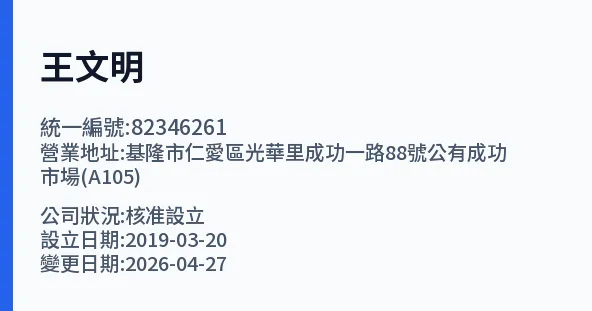 王文明的照片-統編 82346261(基隆市) 公司登記資料與營業項目詳細圖表