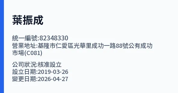 葉振成的照片-統編 82348330(基隆市) 公司登記資料與營業項目詳細圖表