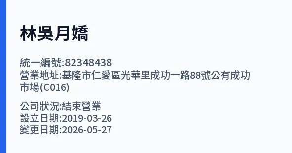 林吳月嬌的照片-統編 82348438(基隆市) 公司登記資料與營業項目詳細圖表