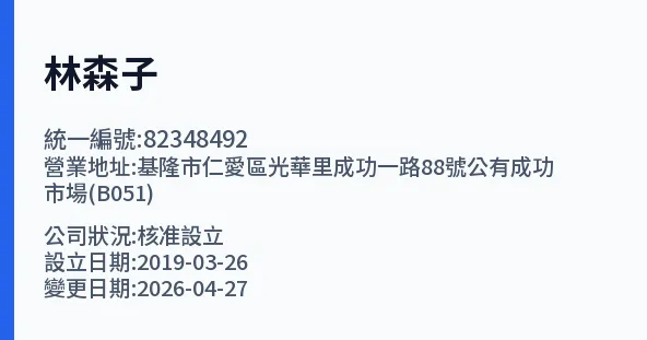 林森子的照片-統編 82348492(基隆市) 公司登記資料與營業項目詳細圖表