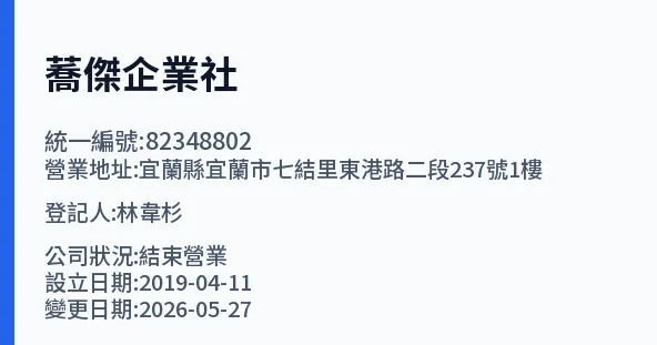 蕎傑企業社的照片-統編 82348802(宜蘭縣) 公司登記資料與營業項目詳細圖表