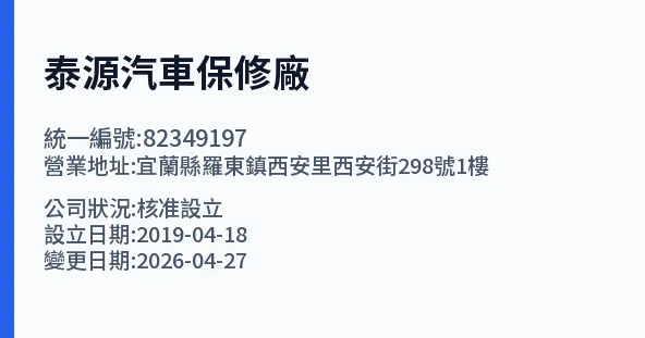 泰源汽車保修廠的照片-統編 82349197(宜蘭縣) 公司登記資料與營業項目詳細圖表