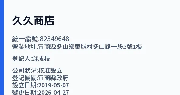 久久商店的照片-統編 82349648(宜蘭縣) 公司登記資料與營業項目詳細圖表