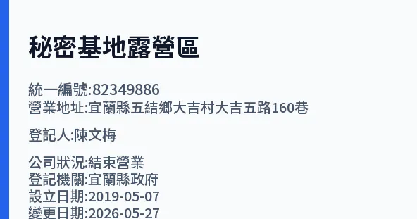 秘密基地露營區的照片-統編 82349886(宜蘭縣) 公司登記資料與營業項目詳細圖表