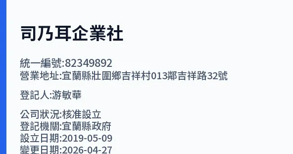 司乃耳企業社的照片-統編 82349892(宜蘭縣) 公司登記資料與營業項目詳細圖表
