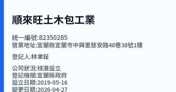 順來旺土木包工業的照片-統編 82350285(宜蘭縣) 公司登記資料與營業項目詳細圖表