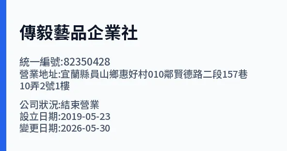 傳毅藝品企業社的照片-統編 82350428(宜蘭縣) 公司登記資料與營業項目詳細圖表