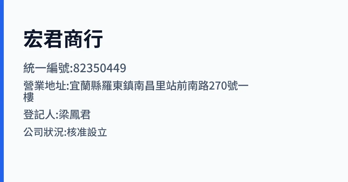 宏君商行 - 統編 82350449(宜蘭縣) 公司登記資料與營業項目詳細圖表
