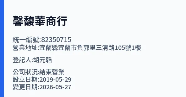 馨馥華商行的照片-統編 82350715(宜蘭縣) 公司登記資料與營業項目詳細圖表