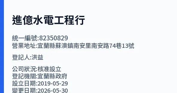 進億水電工程行的照片-統編 82350829(宜蘭縣) 公司登記資料與營業項目詳細圖表