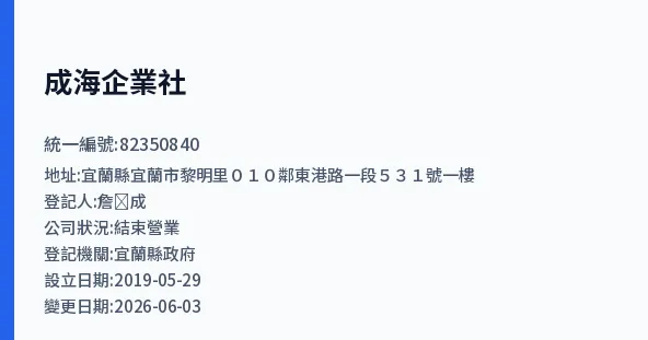 成海企業社的照片-統編 82350840(宜蘭縣) 公司登記資料與營業項目詳細圖表