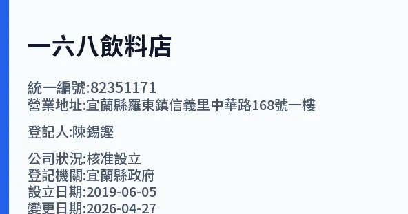 一六八飲料店的照片-統編 82351171(宜蘭縣) 公司登記資料與營業項目詳細圖表