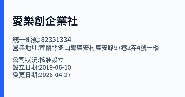 愛樂創企業社的照片-統編 82351334(宜蘭縣) 公司登記資料與營業項目詳細圖表