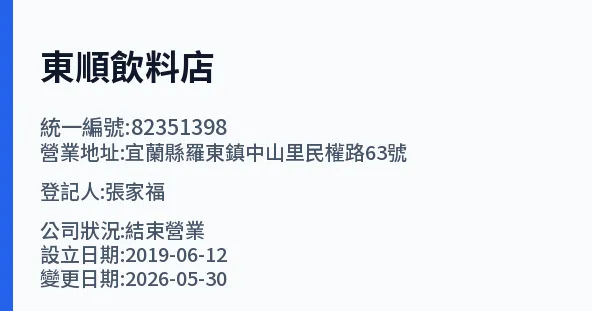 東順飲料店的照片-統編 82351398(宜蘭縣) 公司登記資料與營業項目詳細圖表