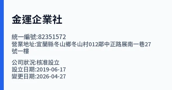 金運企業社的照片-統編 82351572(宜蘭縣) 公司登記資料與營業項目詳細圖表