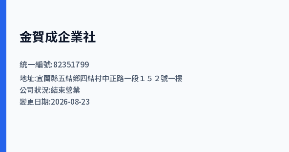 金賀成企業社的照片-統編 82351799(宜蘭縣) 公司登記資料與營業項目詳細圖表