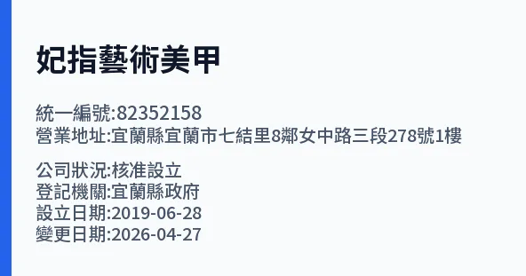 妃指藝術美甲的照片-統編 82352158(宜蘭縣) 公司登記資料與營業項目詳細圖表