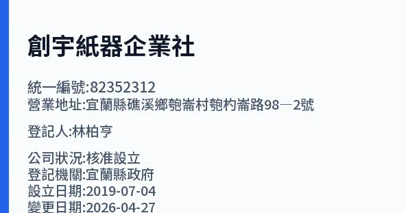 創宇紙器企業社的照片-統編 82352312(宜蘭縣) 公司登記資料與營業項目詳細圖表