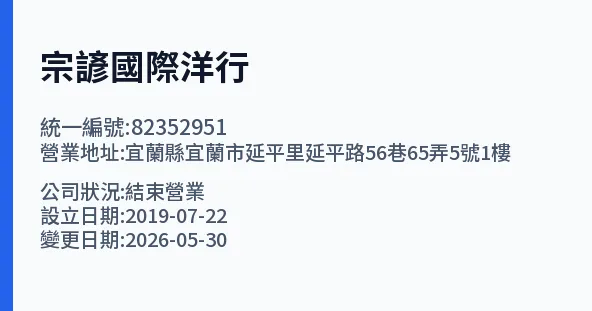 宗諺國際洋行的照片-統編 82352951(宜蘭縣) 公司登記資料與營業項目詳細圖表