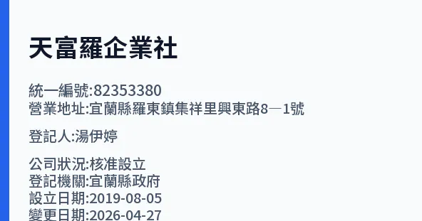 天富羅企業社的照片-統編 82353380(宜蘭縣) 公司登記資料與營業項目詳細圖表
