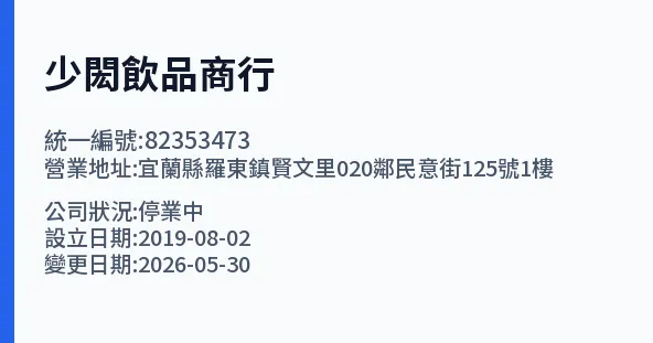 少閎飲品商行的照片-統編 82353473(宜蘭縣) 公司登記資料與營業項目詳細圖表