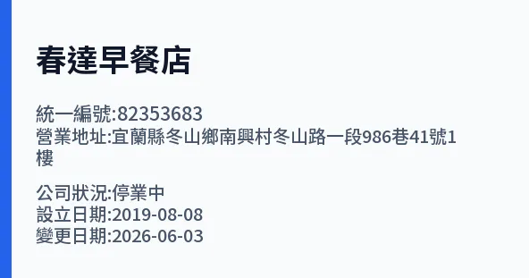 春達早餐店的照片-統編 82353683(宜蘭縣) 公司登記資料與營業項目詳細圖表