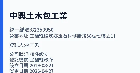 中興土木包工業的照片-統編 82353950(宜蘭縣) 公司登記資料與營業項目詳細圖表