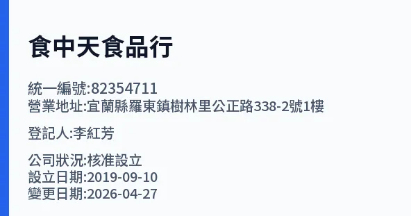 食中天食品行的照片-統編 82354711(宜蘭縣) 公司登記資料與營業項目詳細圖表