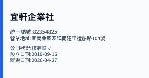 宜軒企業社的照片-統編 82354825(宜蘭縣) 公司登記資料與營業項目詳細圖表