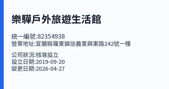 樂驊戶外旅遊生活館的照片-統編 82354938(宜蘭縣) 公司登記資料與營業項目詳細圖表