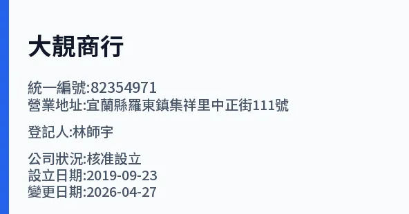 大靚商行的照片-統編 82354971(宜蘭縣) 公司登記資料與營業項目詳細圖表