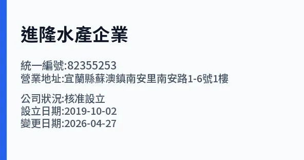 進隆水產企業的照片-統編 82355253(宜蘭縣) 公司登記資料與營業項目詳細圖表