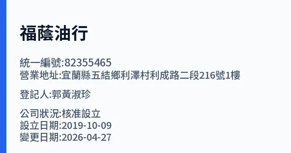 福蔭油行的照片-統編 82355465(宜蘭縣) 公司登記資料與營業項目詳細圖表