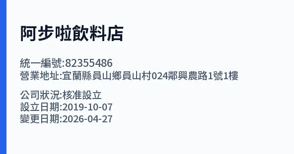 阿步啦飲料店的照片-統編 82355486(宜蘭縣) 公司登記資料與營業項目詳細圖表