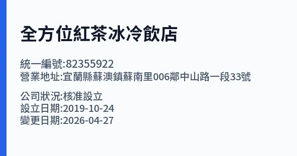全方位紅茶冰冷飲店的照片-統編 82355922(宜蘭縣) 公司登記資料與營業項目詳細圖表