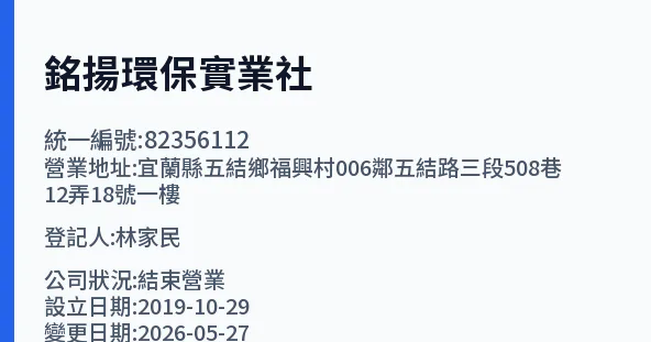 銘揚環保實業社的照片-統編 82356112(宜蘭縣) 公司登記資料與營業項目詳細圖表