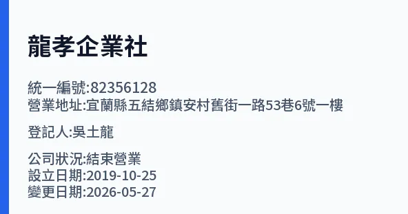 龍孝企業社的照片-統編 82356128(宜蘭縣) 公司登記資料與營業項目詳細圖表