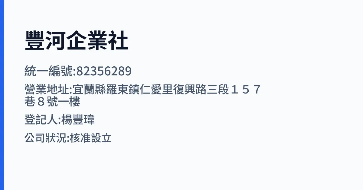 豐河企業社 - 統編 82356289(宜蘭縣) 公司登記資料與營業項目詳細圖表