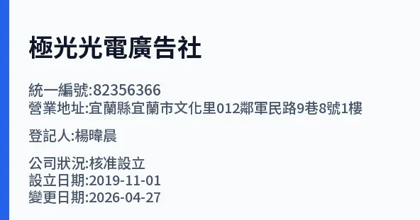 極光光電廣告社的照片-統編 82356366(宜蘭縣) 公司登記資料與營業項目詳細圖表